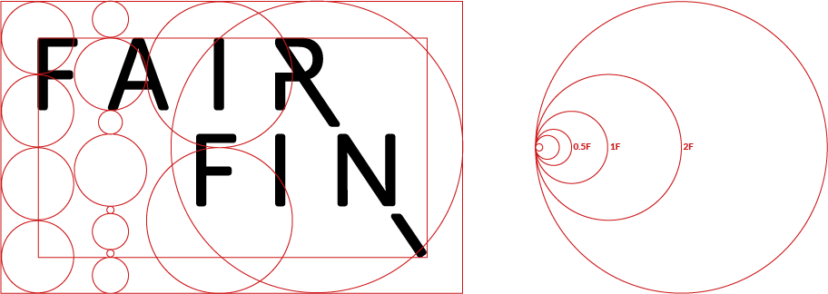 De make-over van FairFin: vernieuwing voor meer impact | FairFin